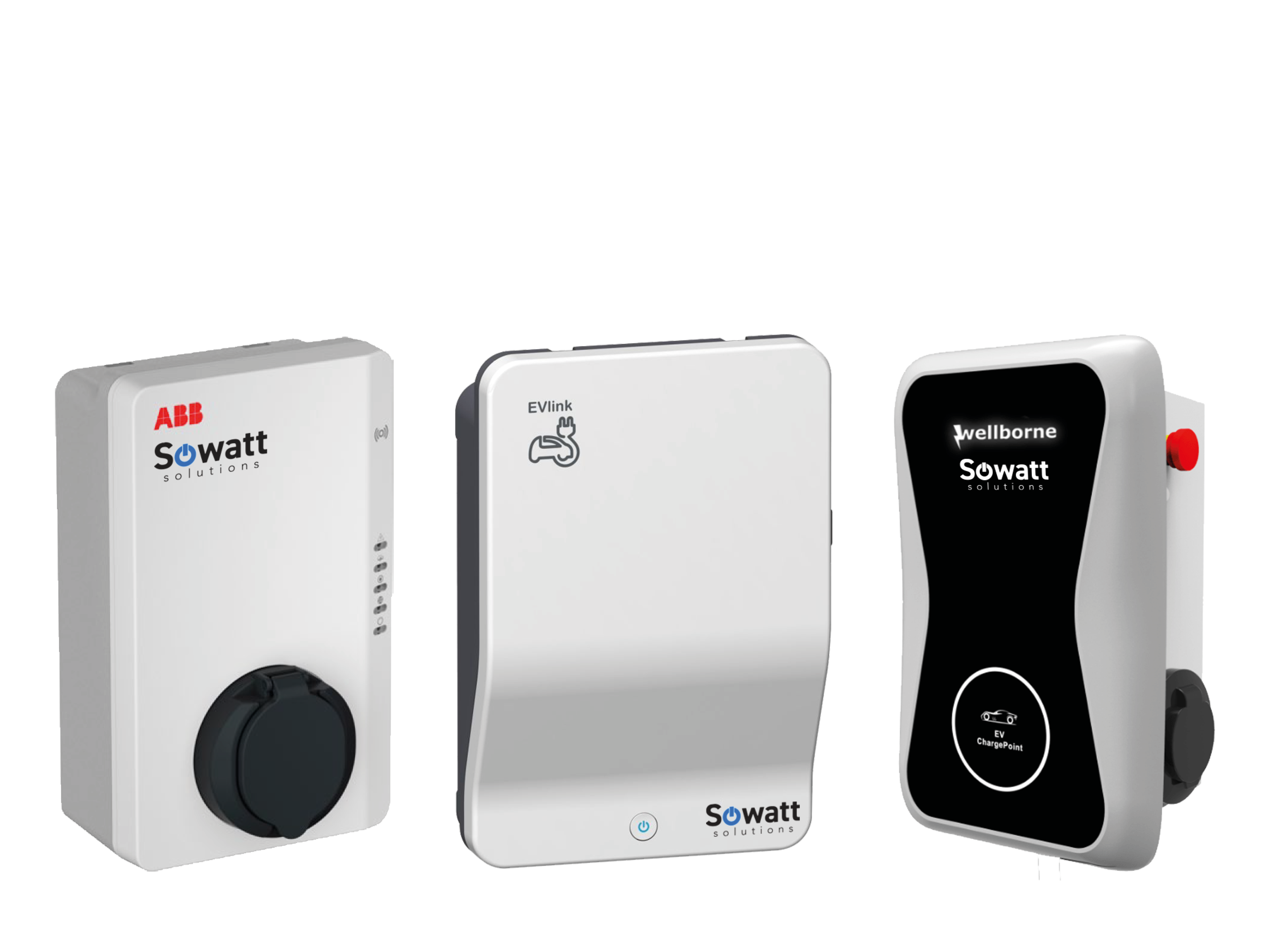 Accueil | Sowatt Solutions